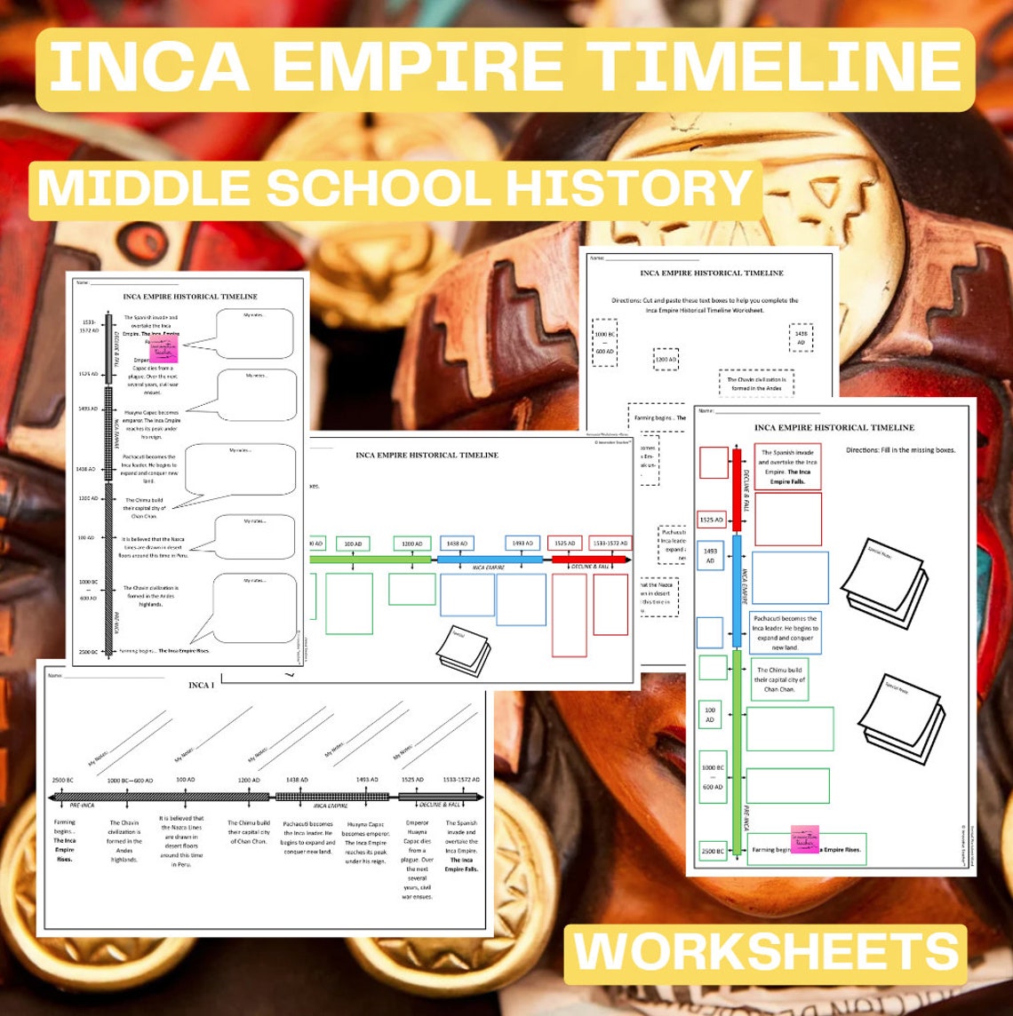 Inca Empire Historical Timeline | Middle School History - Etsy