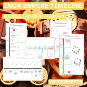 Inca Empire Historical Timeline | Middle School History - Etsy