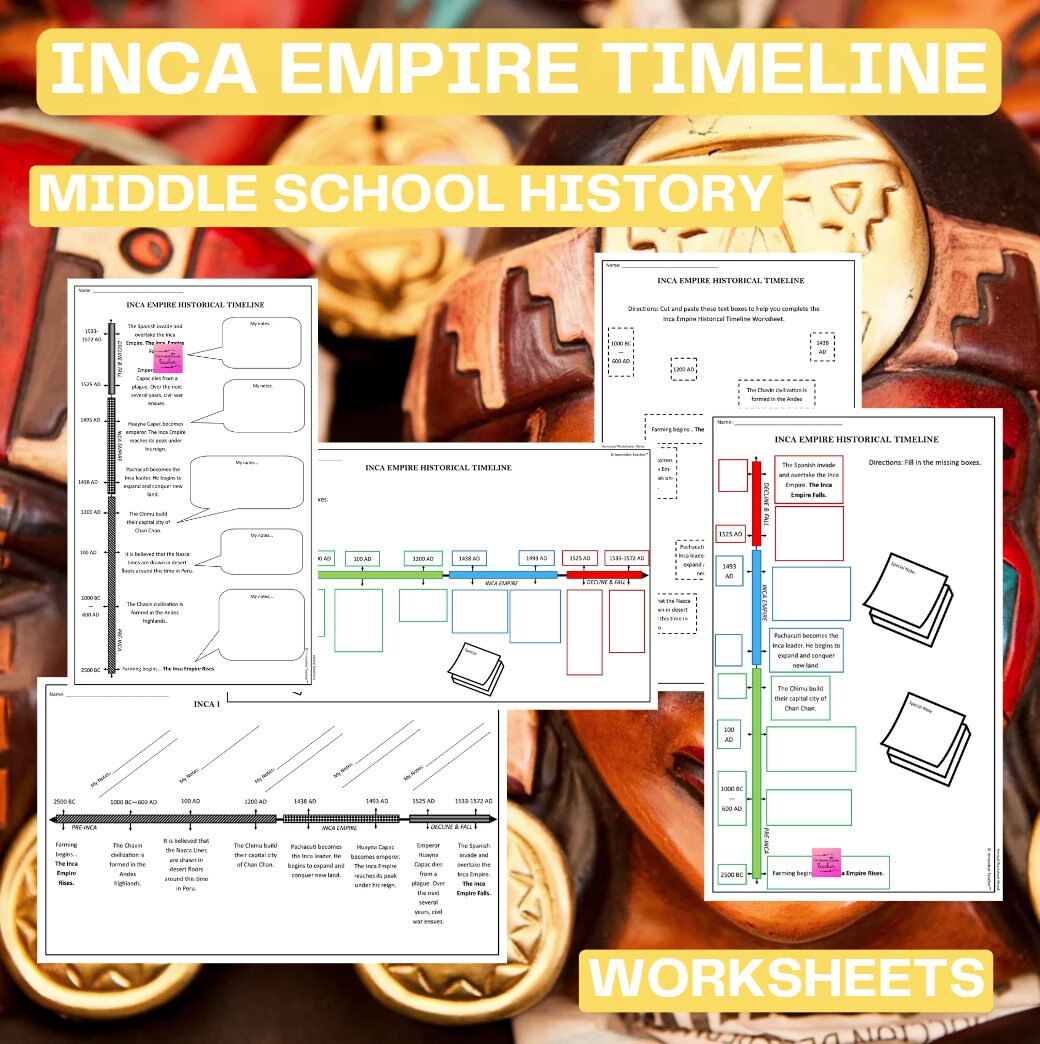 Inca Civilization Timeline