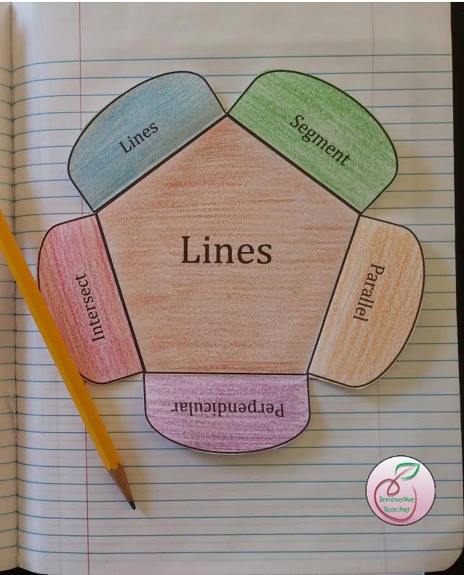 Interactive Math Notebook Geometry Gr 4 - CCSS - Etsy