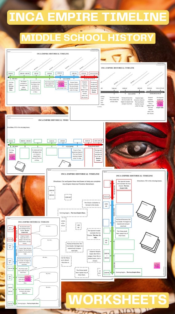 Inca Empire Historical Timeline | Middle School History - Etsy