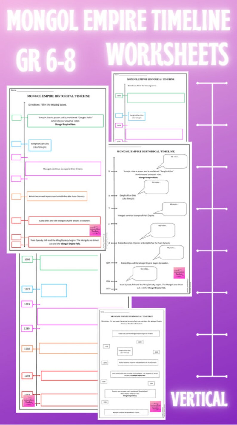 Mongol Empire Historical Timeline | Middle School History - Etsy