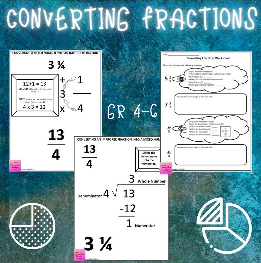 Converting Fractions Study Guide and Math Worksheet - Etsy