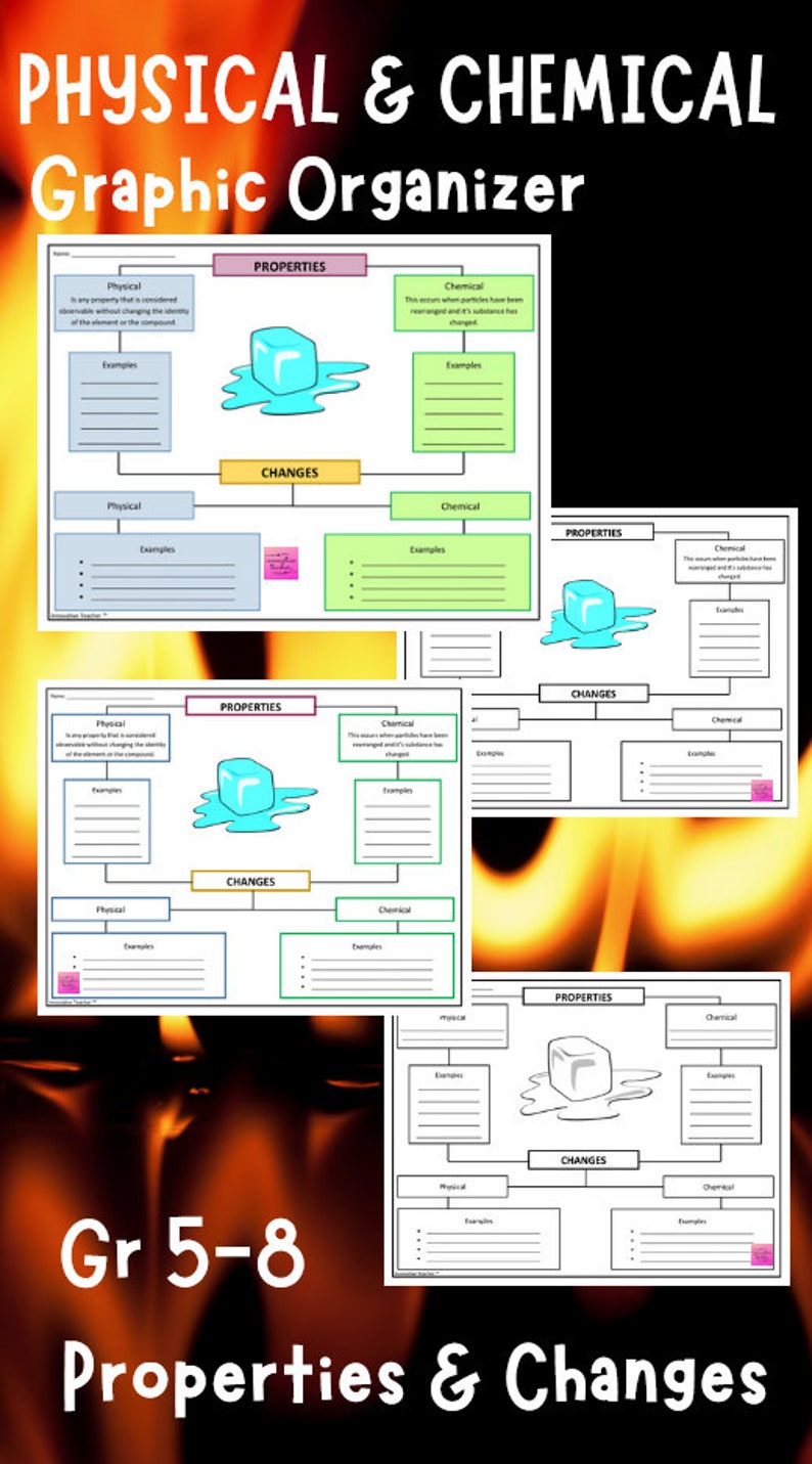 Physical & Chemical Properties With Changes Graphic Organizer | Middle ...
