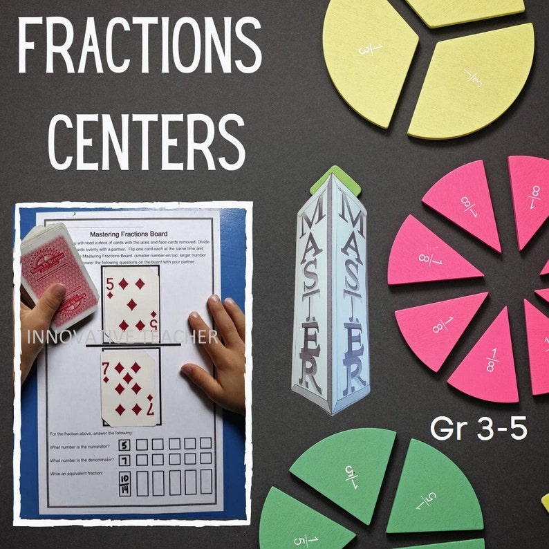 Fractions | Math Centers - Etsy