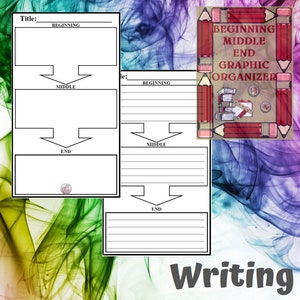 Beginning, Middle, and End Language Arts Graphic Organizer - Etsy