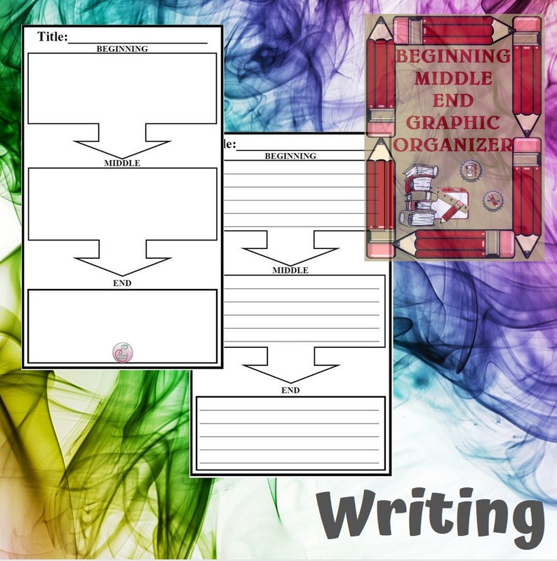 Beginning, Middle, and End Language Arts Graphic Organizer - Etsy