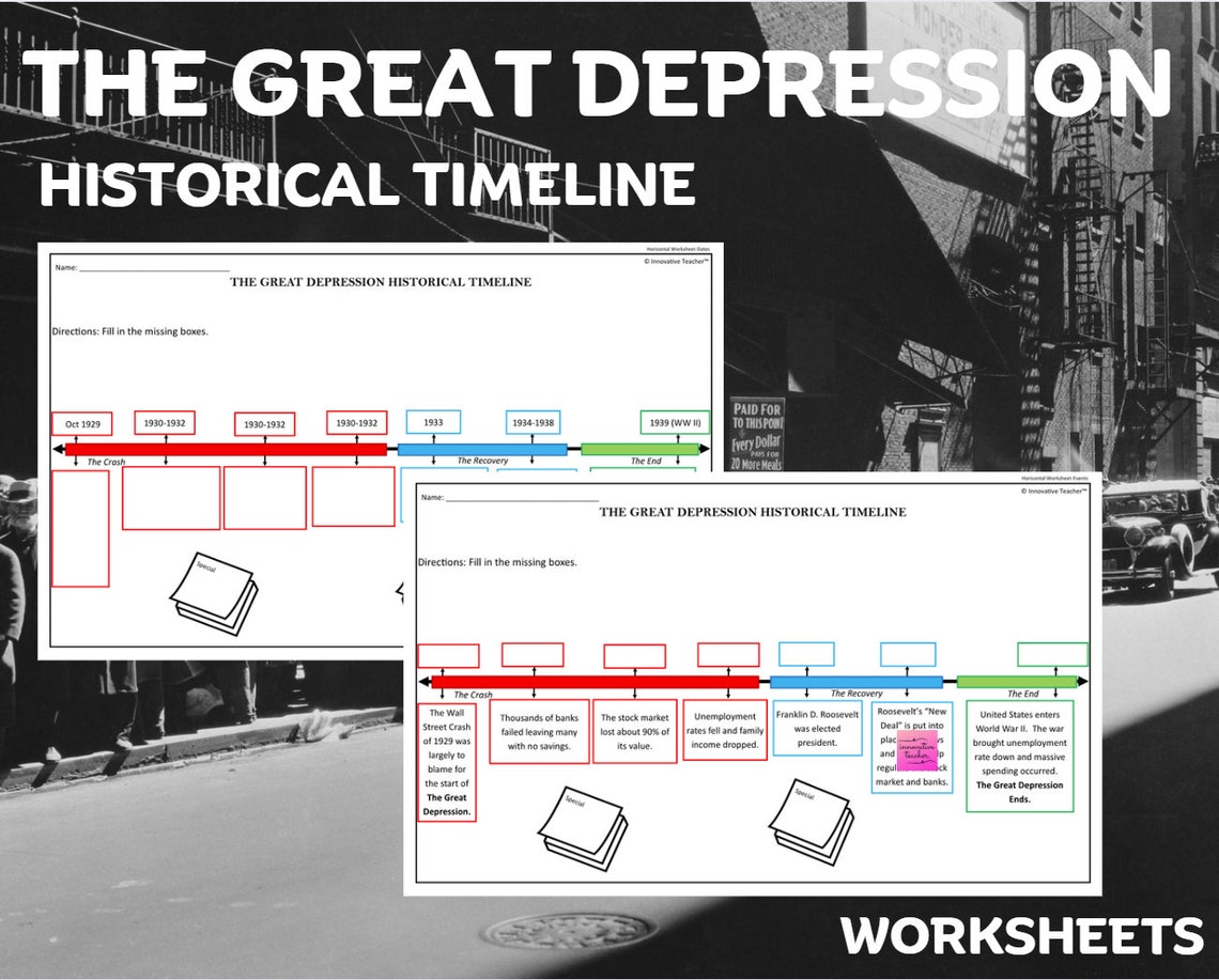 The Great Depression Historical Timeline | High School History - Etsy