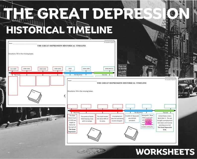 The Great Depression Historical Timeline | High School History - Etsy