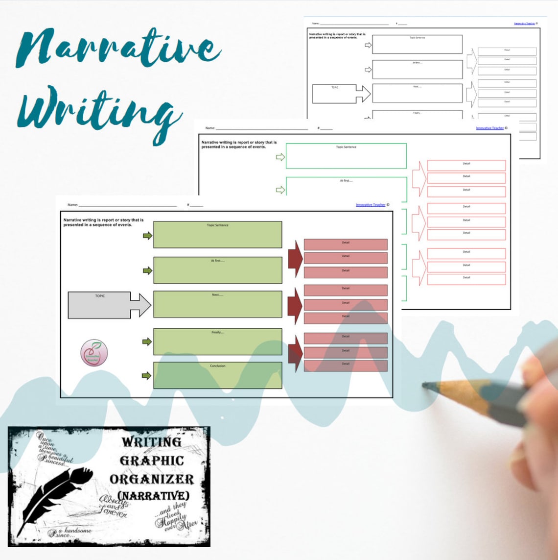 Writing Graphic Organizer BUNDLE - Etsy