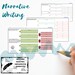 Writing Graphic Organizer BUNDLE - Etsy