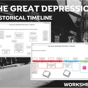 The Great Depression Historical Timeline | High School History - Etsy