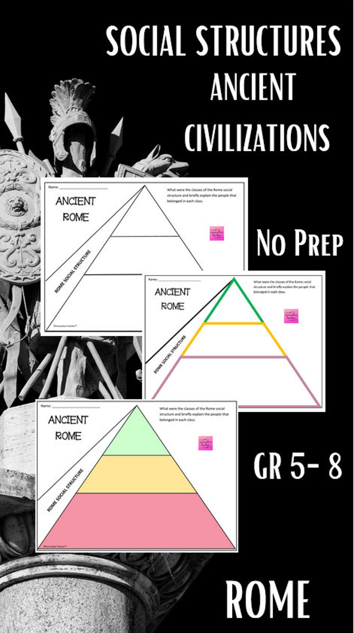 Social Structures of Ancient Civilizations | Middle School History - Etsy