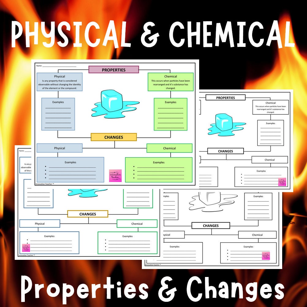 Physical & Chemical Properties With Changes Graphic Organizer | Middle ...
