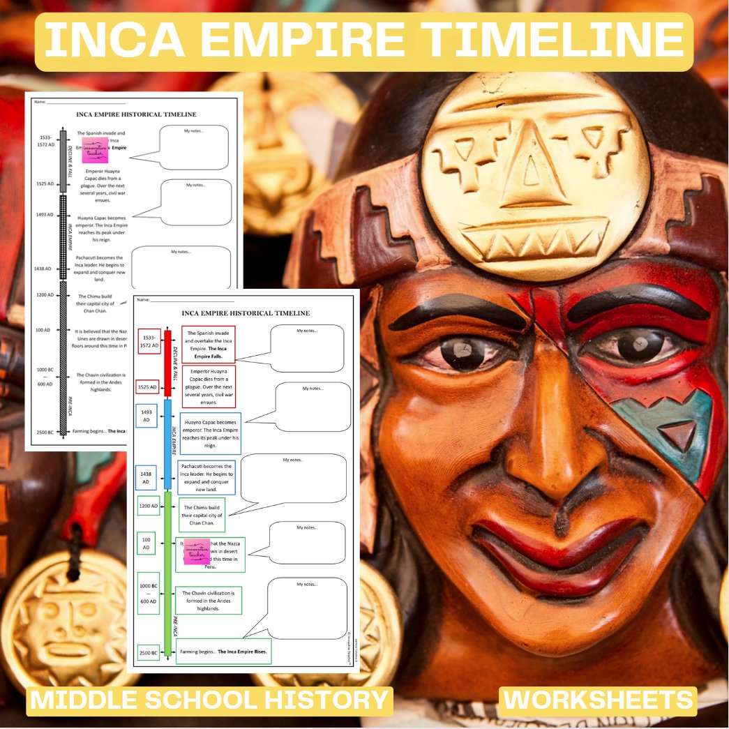 Inca Empire Historical Timeline | Middle School History - Etsy