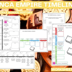 Inca Empire Historical Timeline Middle School History - Etsy