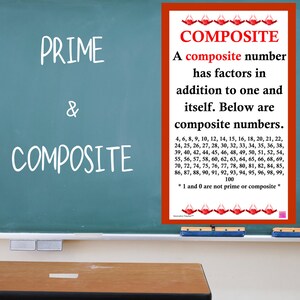 Prime & Composite Posters (classroom Decor) - Etsy