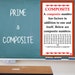 Prime & Composite Posters (classroom Decor) - Etsy