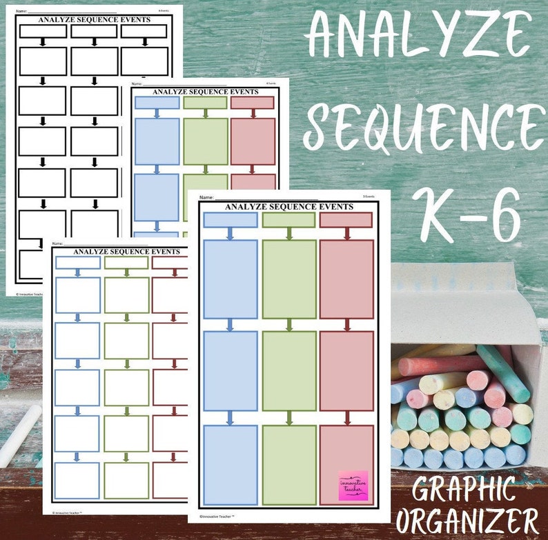 Analyze Sequence of Events Graphic Organizer 3-6 Events - Etsy