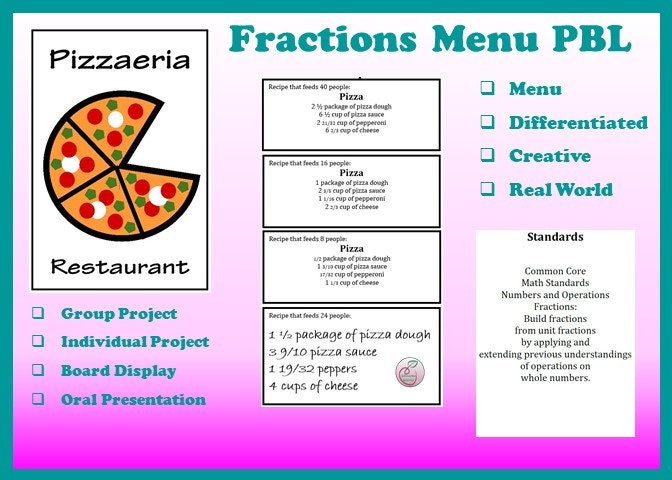 Fractions Math Project Based Learning - Etsy