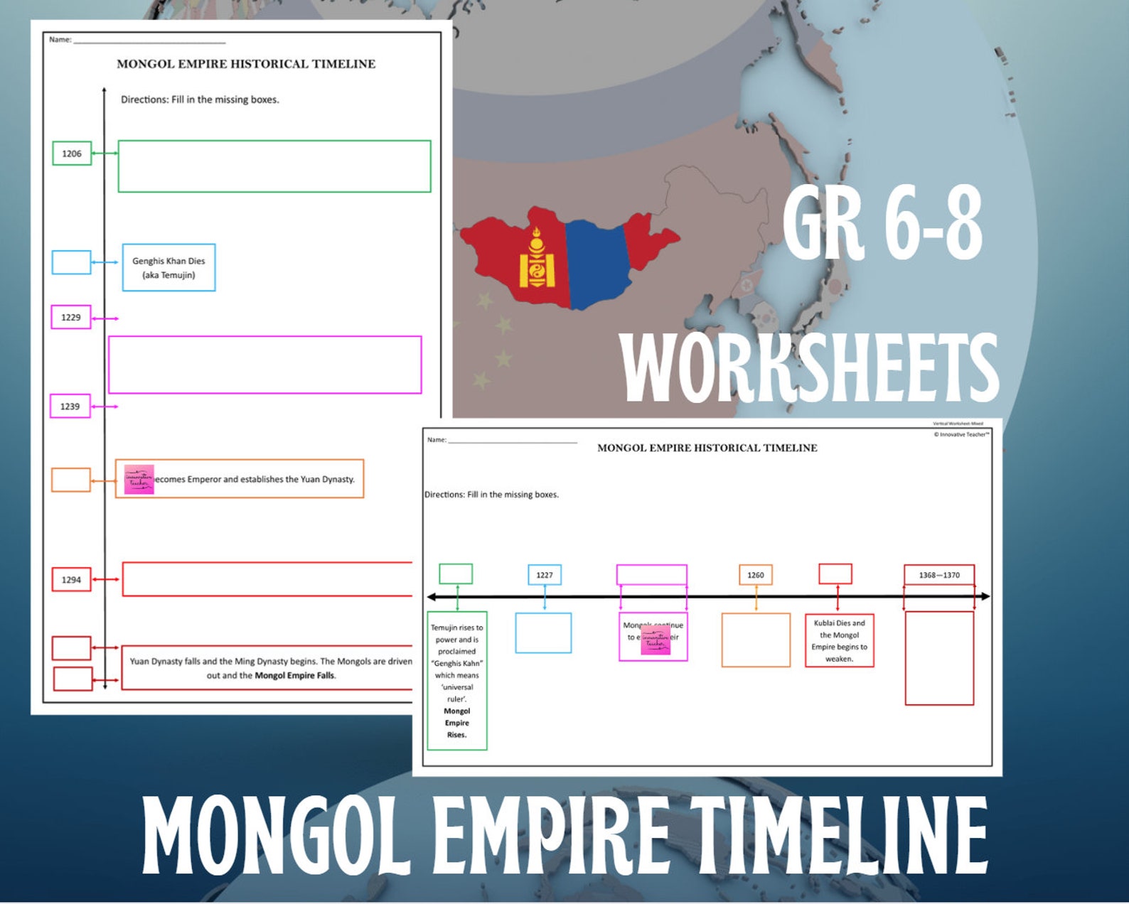 Mongol Empire Historical Timeline | Middle School History - Etsy