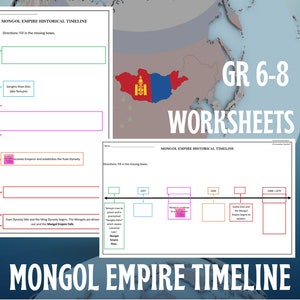 Mongol Empire Historical Timeline | Middle School History - Etsy