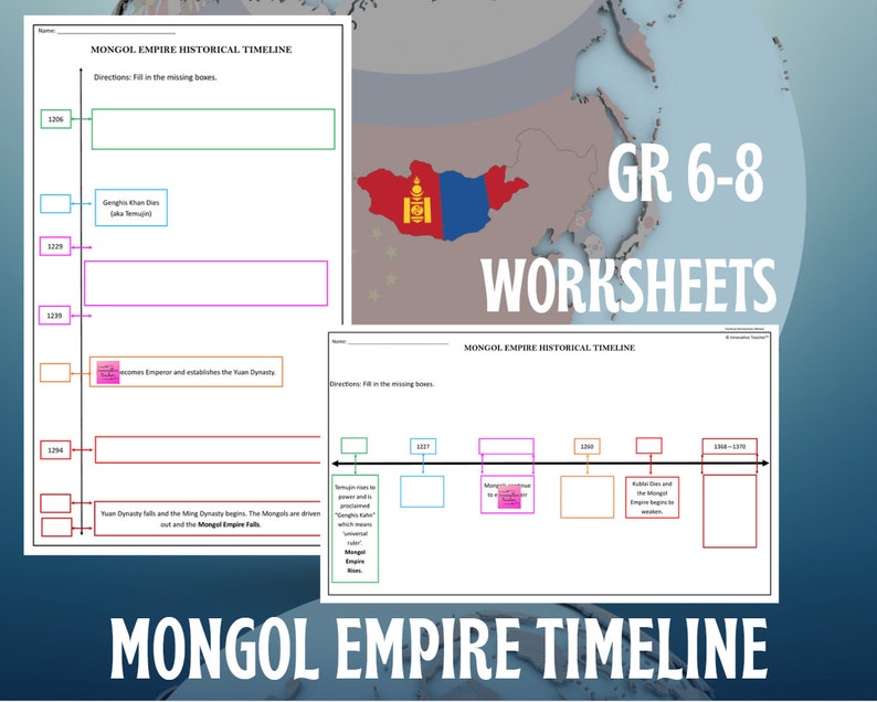 Mongol Empire Historical Timeline | Middle School History - Etsy