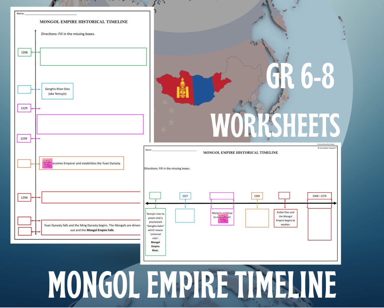 Mongol Empire Historical Timeline | Middle School History - Etsy