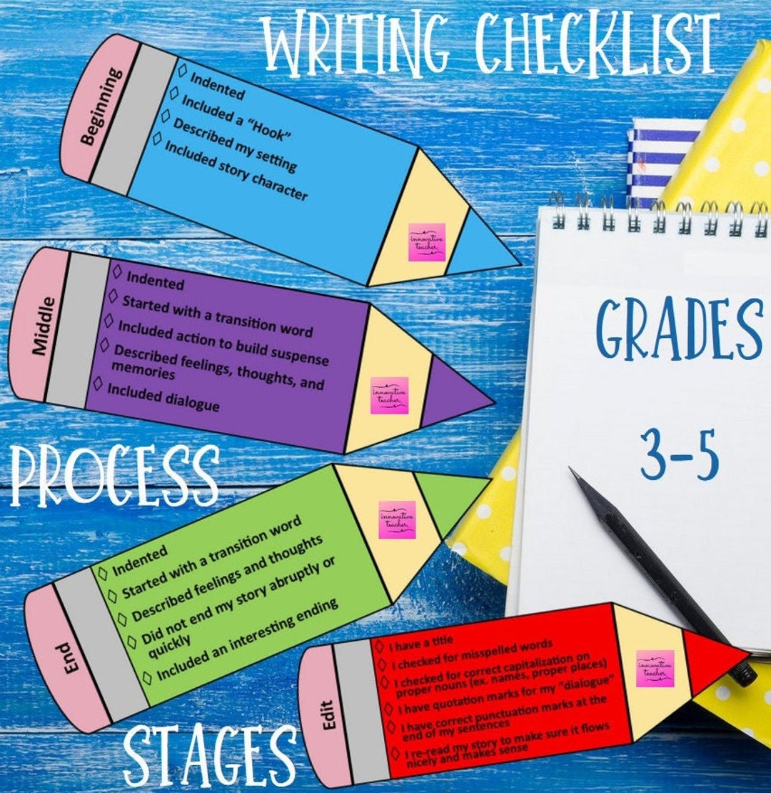 Writing Checklist - Process and Stages - Etsy
