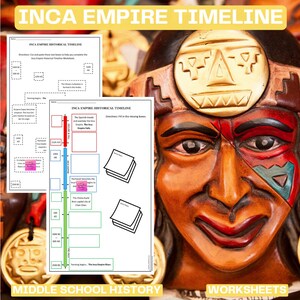 Inca Empire Historical Timeline | Middle School History - Etsy