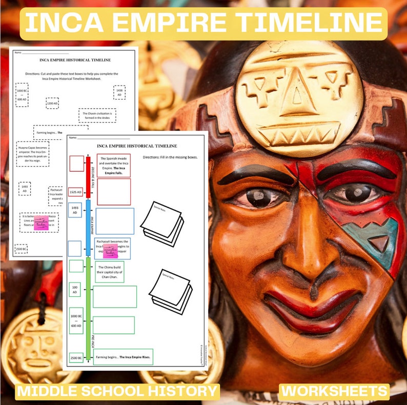 Inca Empire Historical Timeline | Middle School History - Etsy