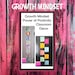 Growth Mindset Power of Positivity Posters and Classroom Decor - Etsy