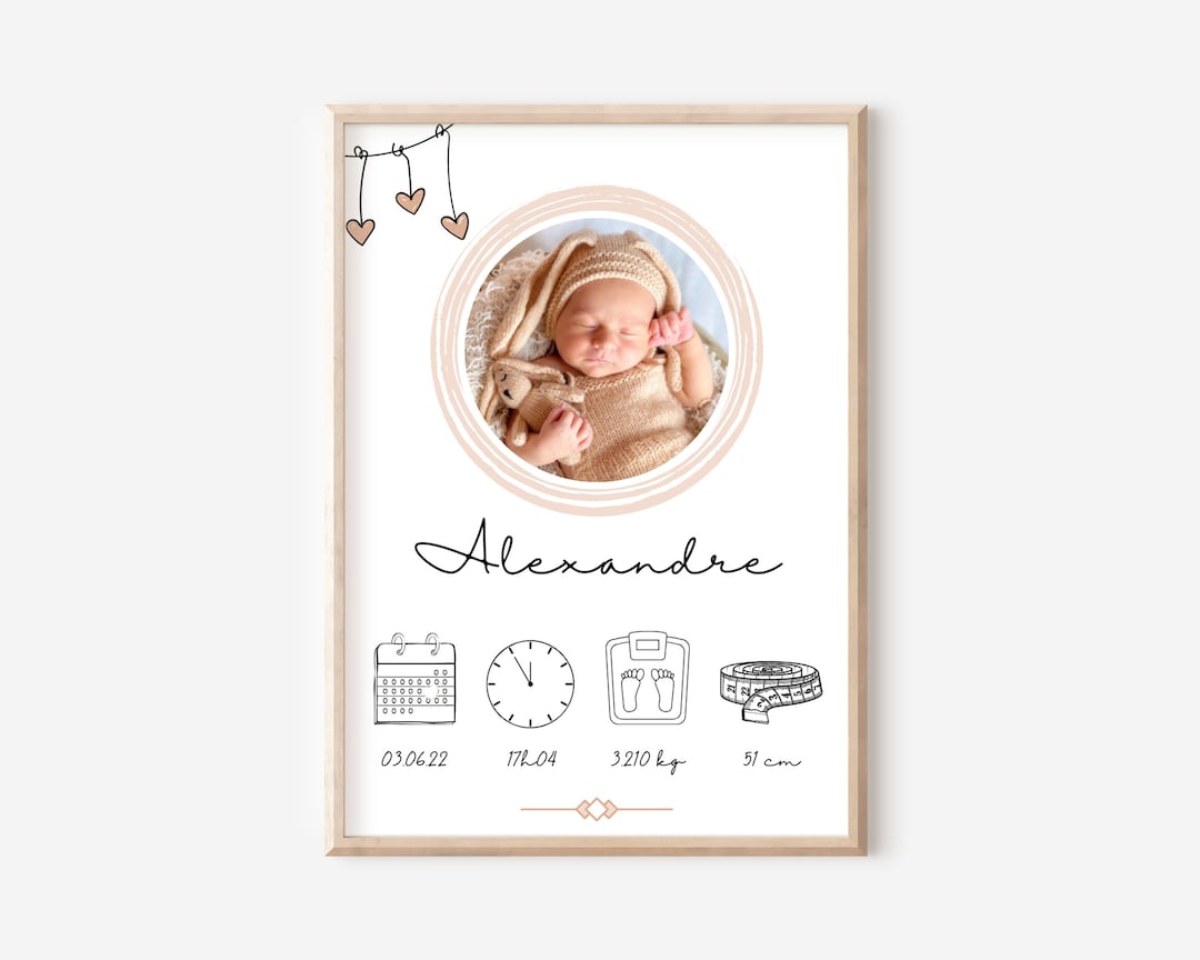 Personalized Baby Photo Wall Poster / Birth / Poster / Baby / Child ...