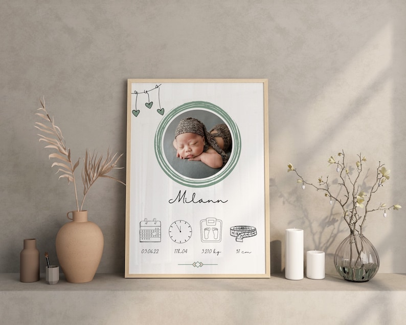 Personalized Baby Photo Wall Poster / Birth / Poster / Baby / Child ...