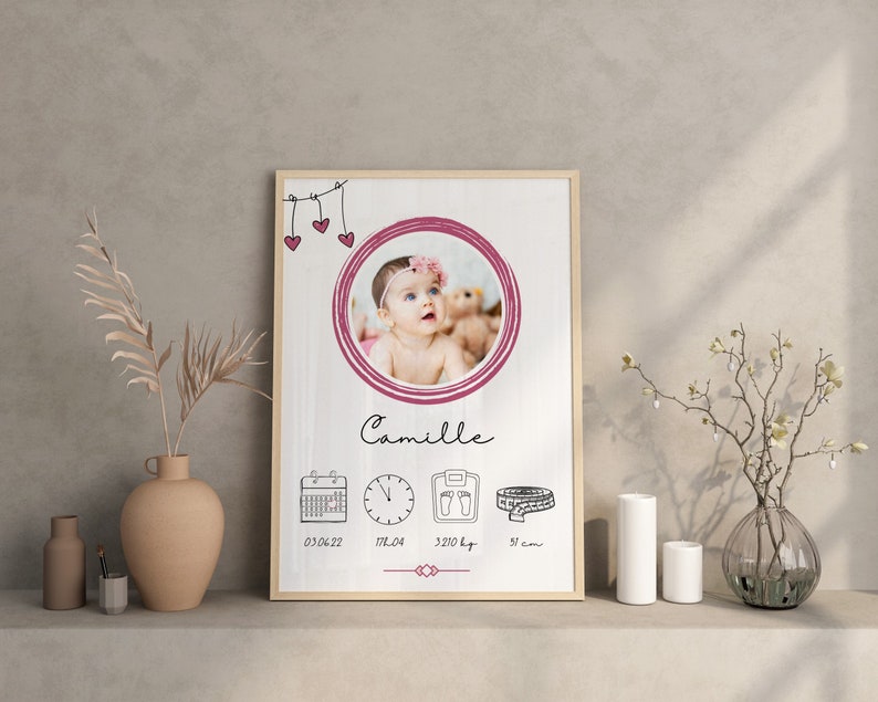 Personalized Baby Photo Wall Poster / Birth / Poster / Baby / Child ...