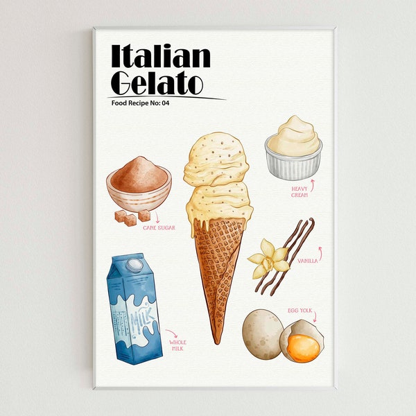 Gelato - Etsy