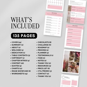 Course Ebook Workbook Template Canva, Template for Coaches, Bloggers ...