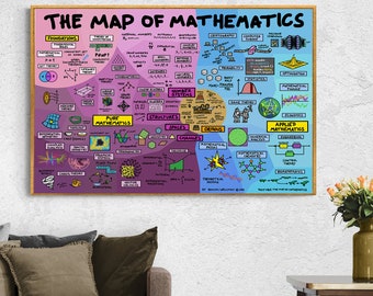 Math Teacher Gift - Etsy