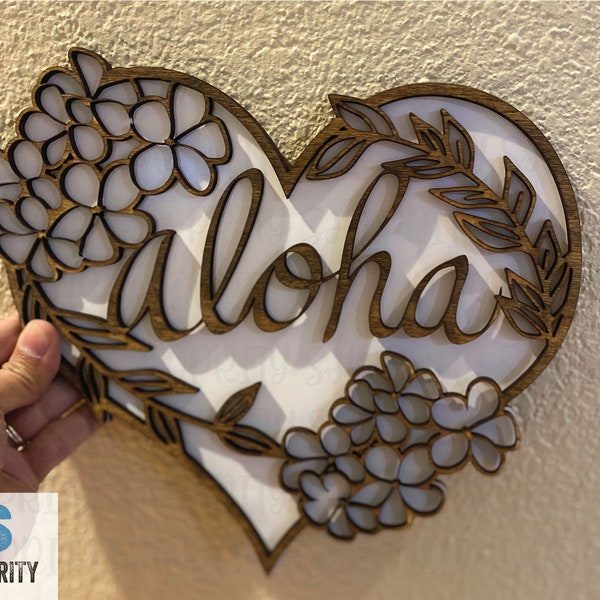 Aloha Flower - Etsy