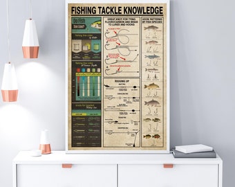 Fishing Knowledge Poster - Etsy