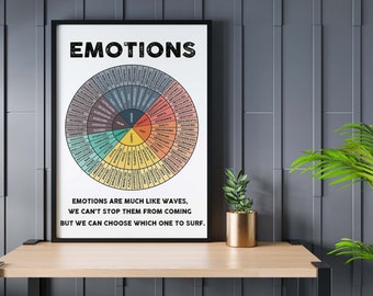 Social Worker Office Decor - Etsy
