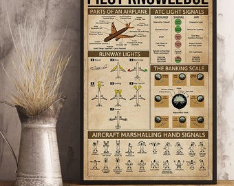 Pilot Knowledge Poster - Etsy
