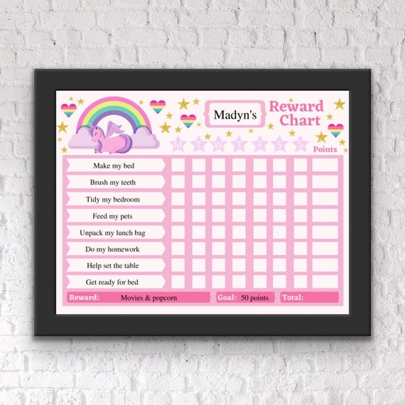 EDITABLE Unicorn Weekly Reward Chart Routine Checklist | Etsy Canada