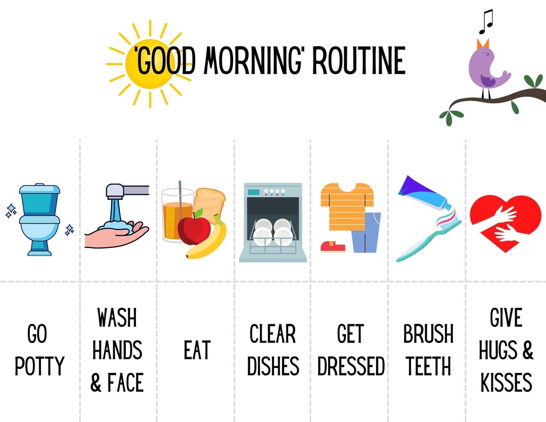 Morning and Evening Routine Tabs for Kids Routine Kids Children ...