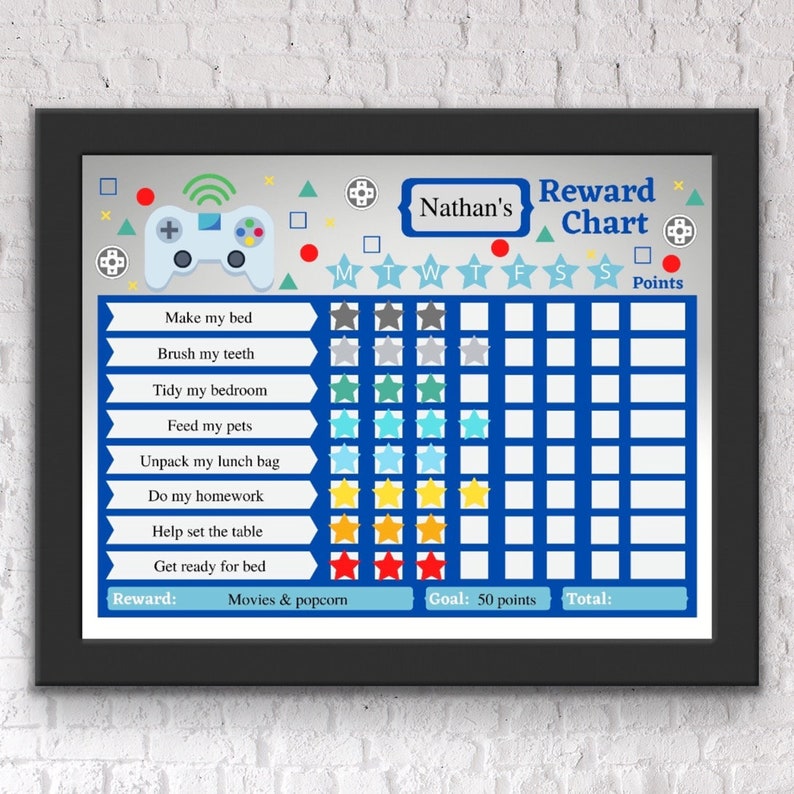 EDITABLE Gamer Weekly Reward Chart Routine Checklist Kids Children ...