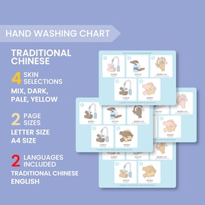 Traditional Chinese Hand Washing Chart/educational Chart/hand Wash ...