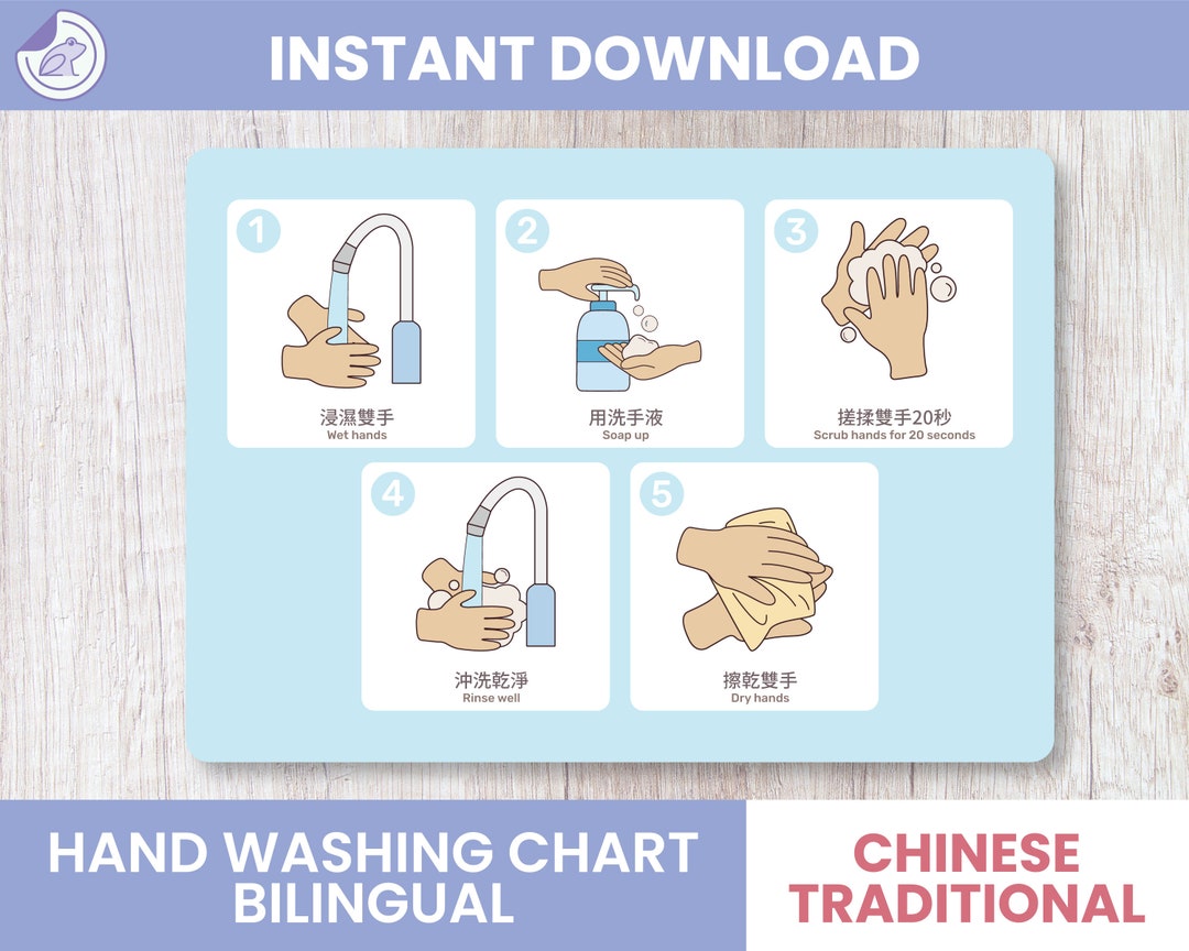Traditional Chinese Hand Washing Chart/educational Chart/hand Wash ...