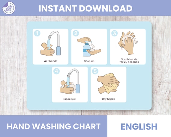English Hand Washing Chart/educational Chart/hand Wash Routine - Etsy