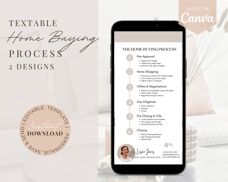 Textable Home Buyer Roadmap Real Estate Marketing Home - Etsy