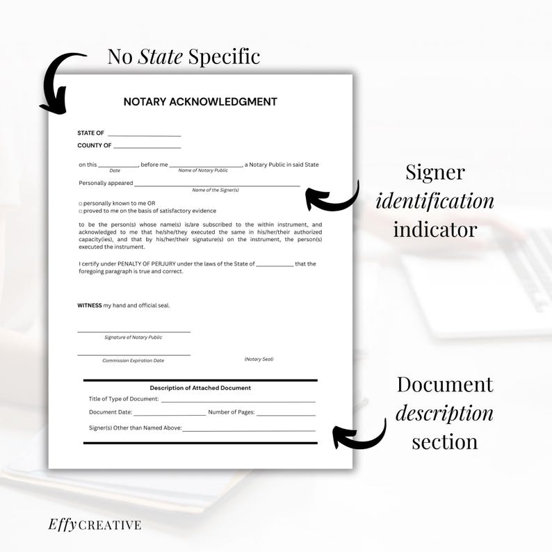 Editable Notary Certificate Templates: Acknowledgment Forms (canva) - Etsy